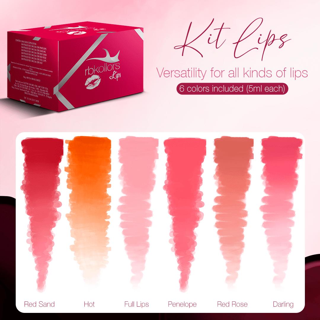 KIT LIPS